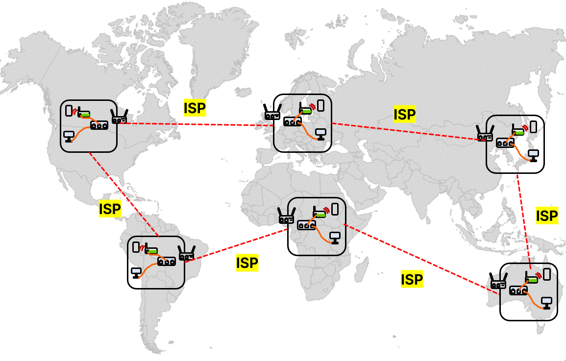 네트워크 개념 2 : LAN, WAN, ISP (세상 제일 쉬움)