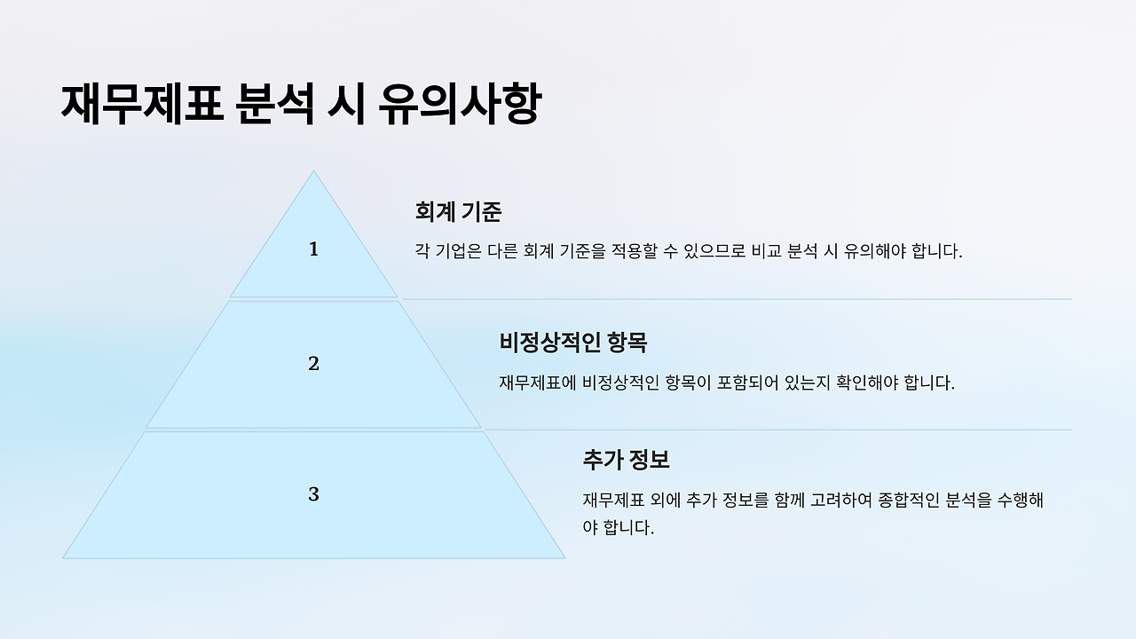 재무제표 확인할 수 있는 사이트 활용법