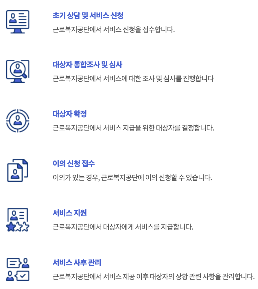근로복지공단 저금리 생활안정자금 정부 지원사업 융자 정부지원사업 금융정보