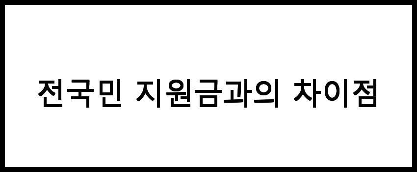 강원도 춘천시 민생 회복 지원금 신청 방법 사용처 지급액 지급일 전국민지원금 민생회복지원금kr