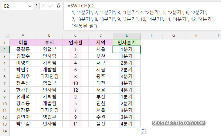 엑셀 Switch 함수 완벽 가이드 2025 복잡한 조건식을 간단하게 처리하세요