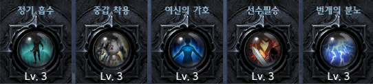 로스트아크 쿠르잔 북부 고고학 스팟