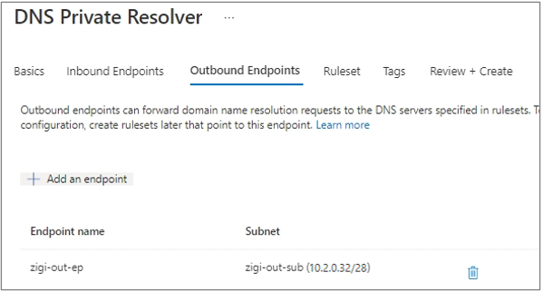 Azure Private DNS Resolvers 구성해보기