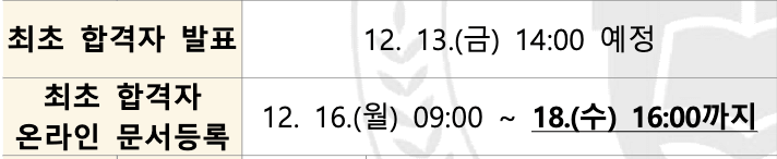 2025 전북대 수시 합격자 발표 일정 2024 예비번호 충원 결과