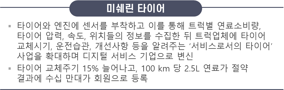 디지털 트랜스포메이션 역량 어떻게 확보할 것인가