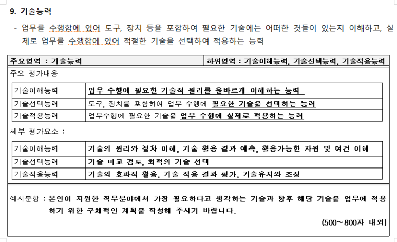 Ncs 블라인드 채용 자기소개서 예시 문항 10개 직업기초능력 News Is