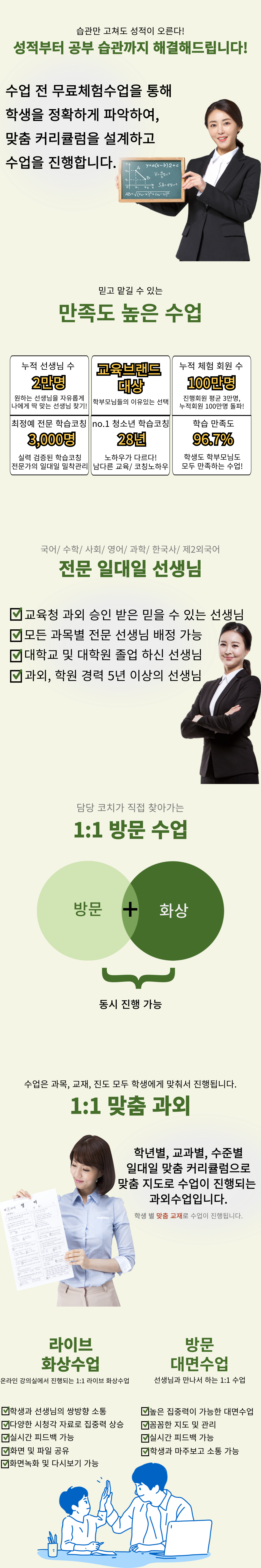 고3영어과외 수능수학 일대일화상수업 전주수학과외 부천과학과외 대치동과외 초등논술수업 유아한글수업가능 영어 수학 과학 한국사