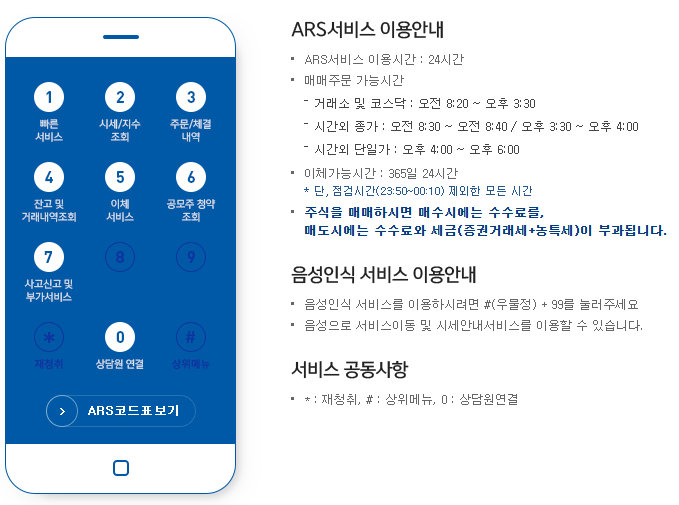 미래에셋증권 고객센터 전화번호 및 지점위치(ARS 단축번호, 무료 이벤트 수수료)