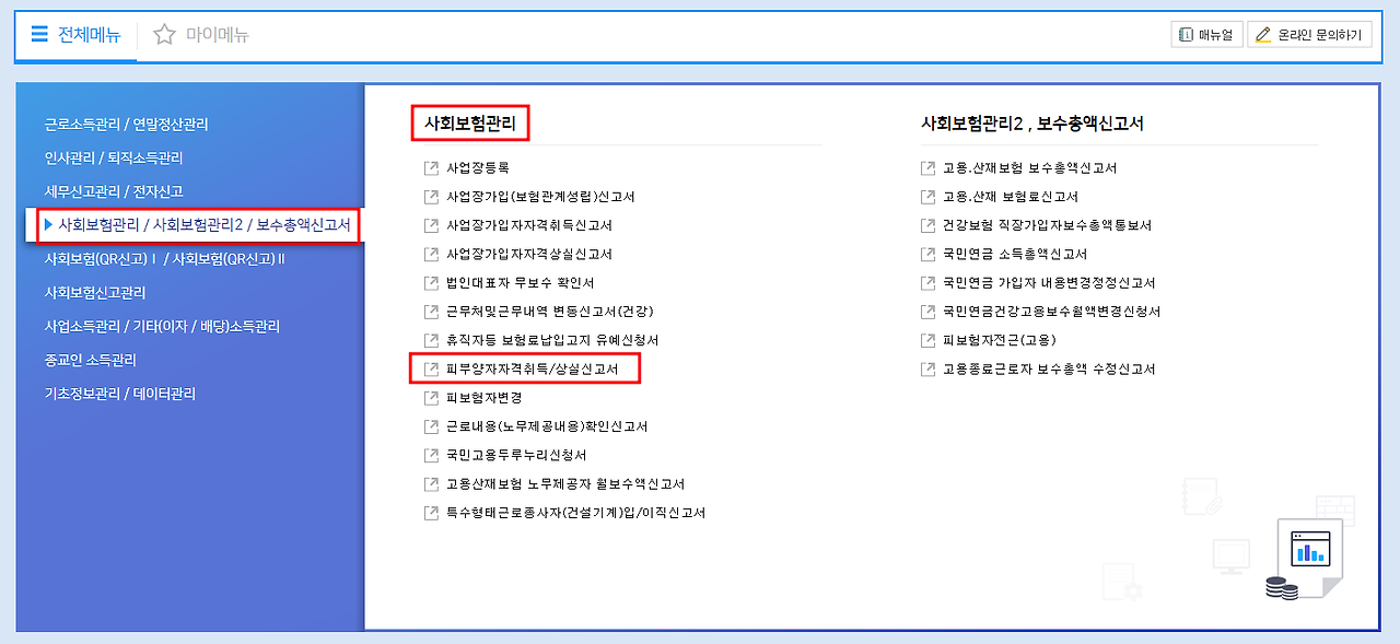 실무tip 건강보험 직장가입자 피부양자 등록 조건 필요서류에 대한 모든 것 위하고wehago T