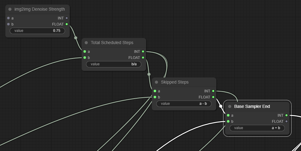 스테이블 디퓨전 - ComfyUI와 SDXL 사용법(5) - img2img