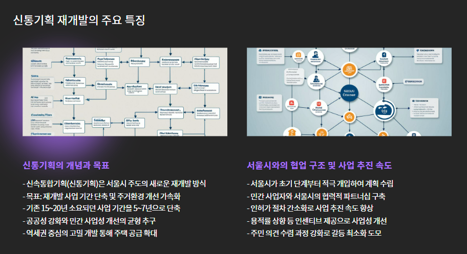재개발 사업유형별 권리산정기준일 정리｜모아타운·신통기획·역세권 핵심 포인트