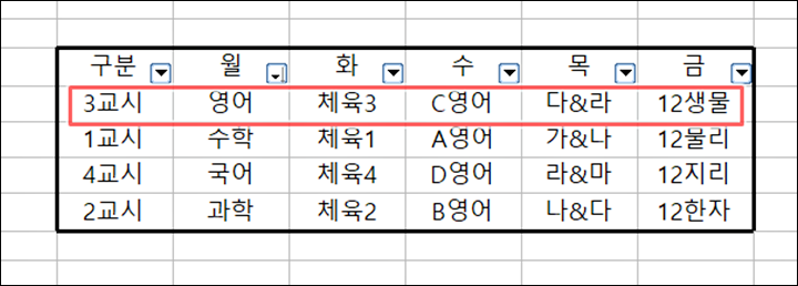 한셀 정렬 종류와 사용방법오름차순 내림차순 사용자 지정