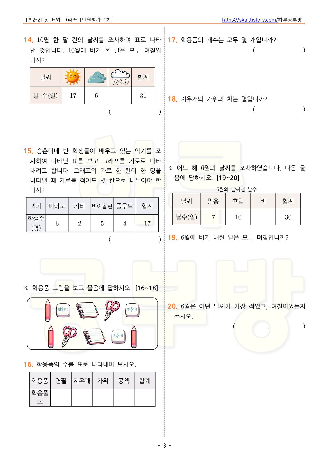 무료 수학프린트 학습지 초2 2 Ⅴ 표와 그래프 단원평가 1회