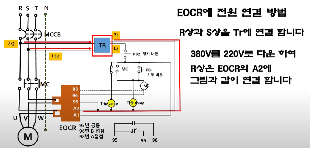 EOCR이란? 셋팅, 결선도, 동작원리 3분 총정리