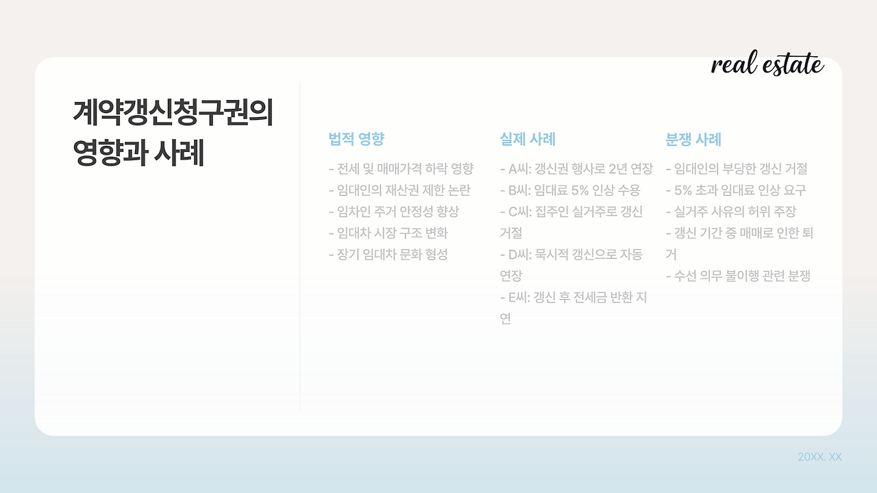 계약갱신청구권 개념정리 주택임대차의 중요 권리 사용방법 거절 묵시적갱신 사례 정리