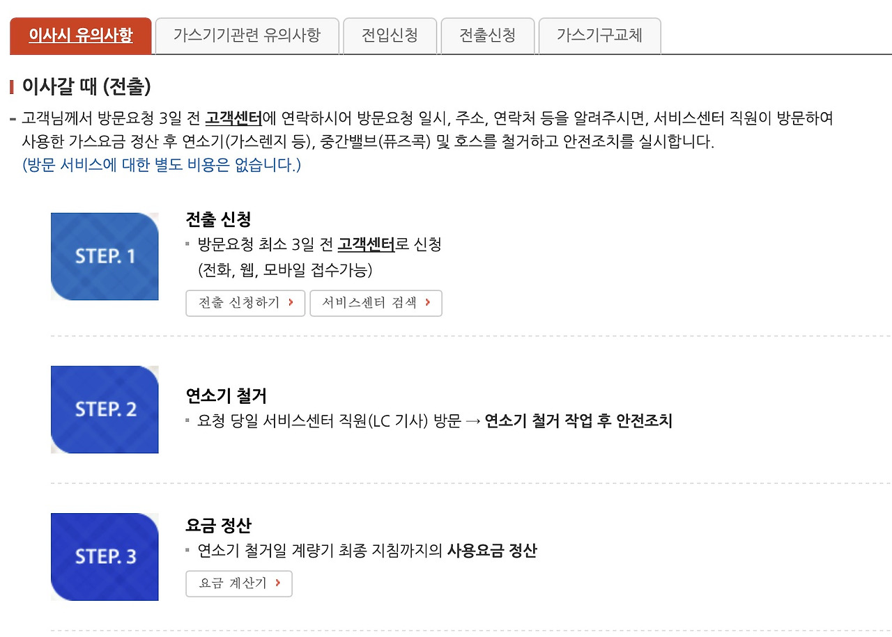 이사갈 때 도시가스 전출 전입 신청하기 후기