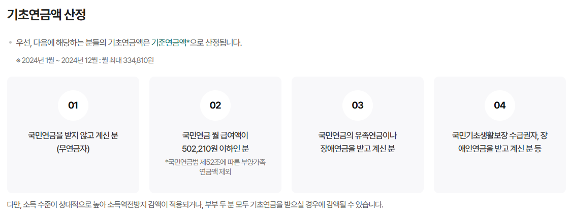 기초노령연금 수급자격 알아보기 재산 소득 대상기준 지원금액 신청 방법