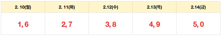 광명 민생안정지원금 신청기간 신청방법 알아보기