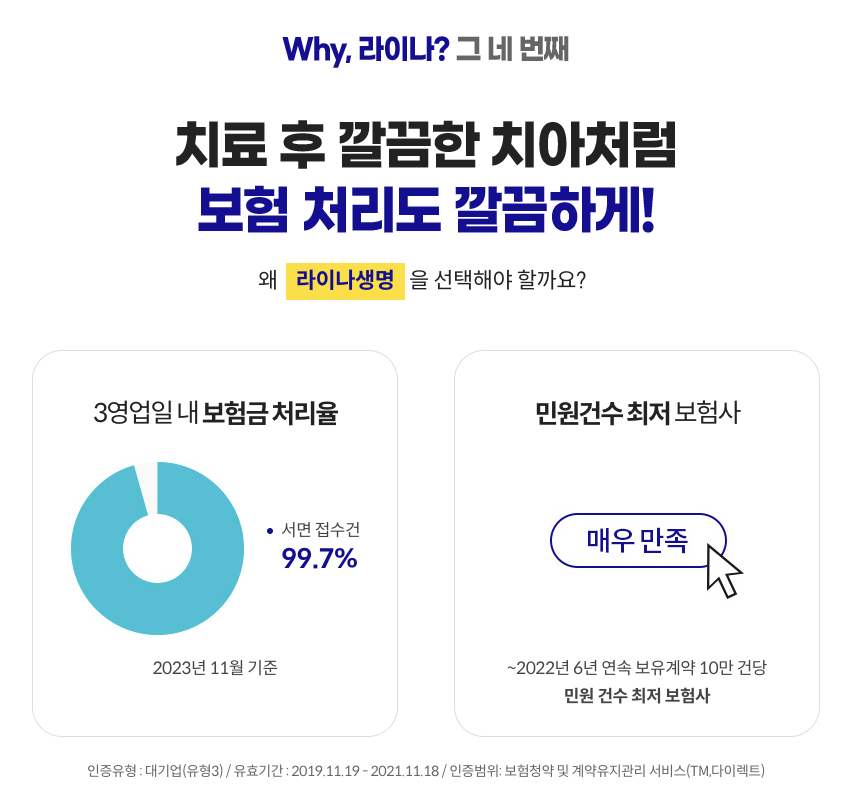 라이나생명 치아보험 보장내용 청구서류 임플란트 충치 보장 알아보기