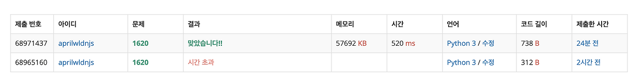 [BOJ](Python) 백준 1620번: 나는야 포켓몬 마스터 이다솜