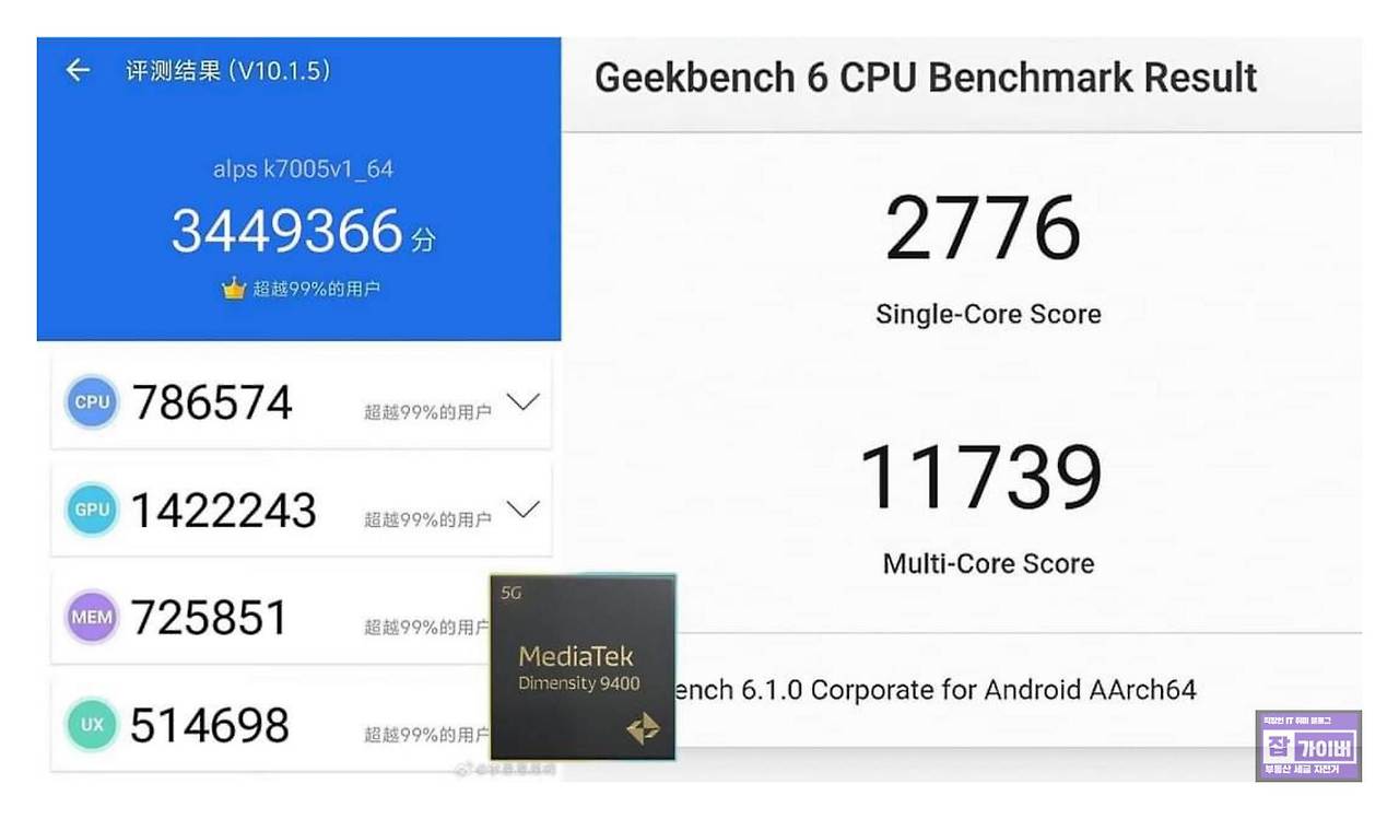 스냅드래곤8 Gen4 차세대 Adreno 830 GPU 성능