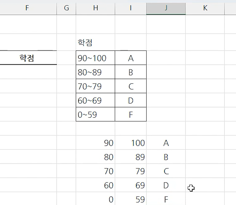 엑셀 함수 Xlookup 함수 안벽 마스터 Vlookup 아니고 Xlookup 짤막한 강좌