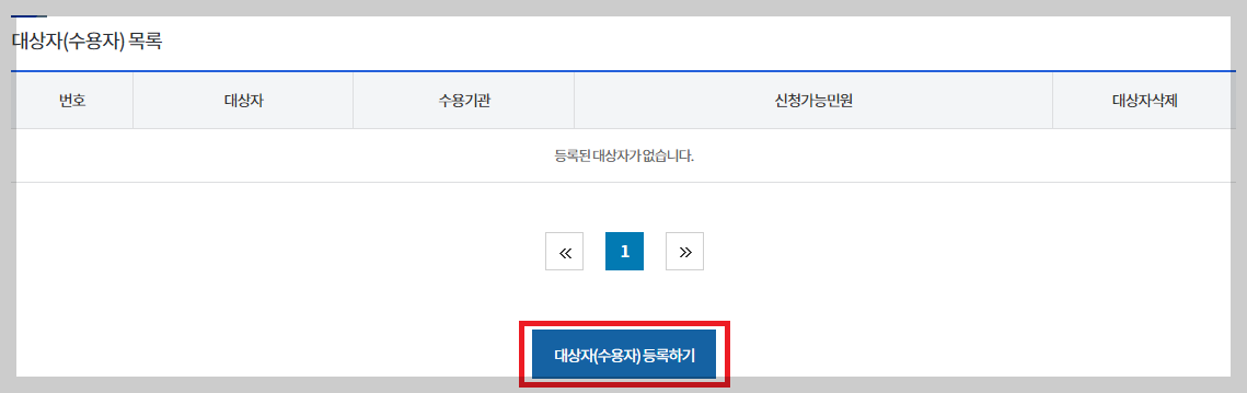 교도소 구치소 면회접견 신청 방법 면회 시간 및 횟수