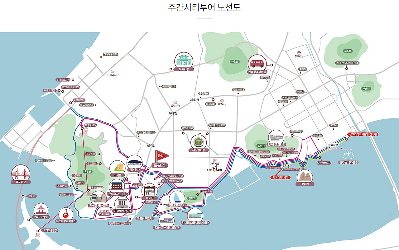 목포 시티투어버스 코스 요금 예약방법