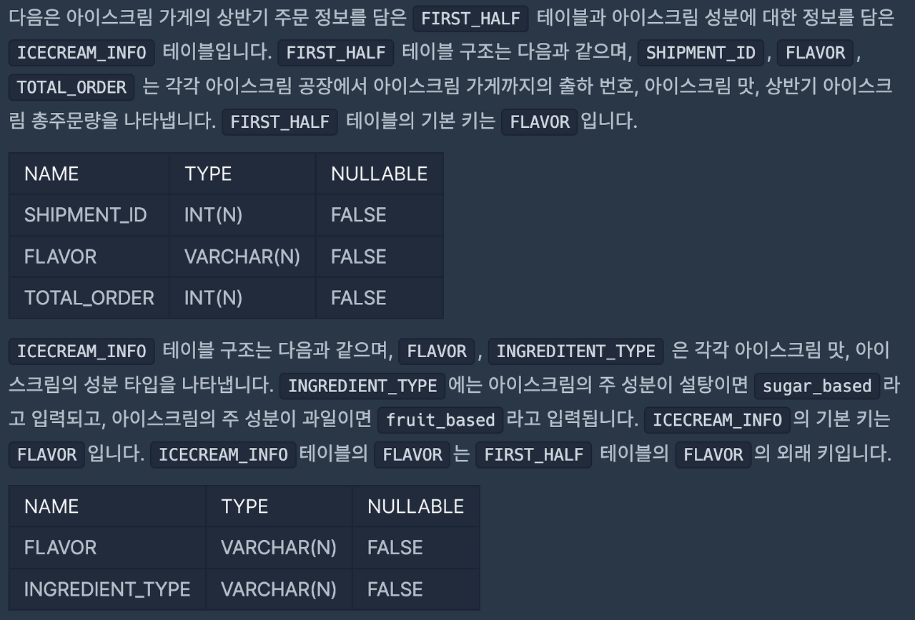 [MySQL] Programmers | 조건에 맞는 도서 리스트 출력하기📚(SELECT) :: 히히호호
