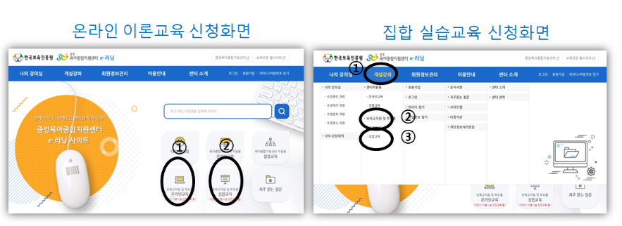 한국보육진흥원 E러닝