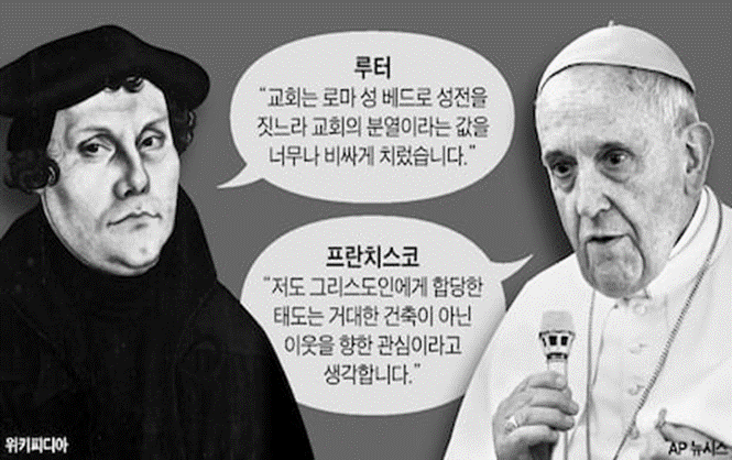 개신교와 가톨릭 이단으로 간주되는 이유