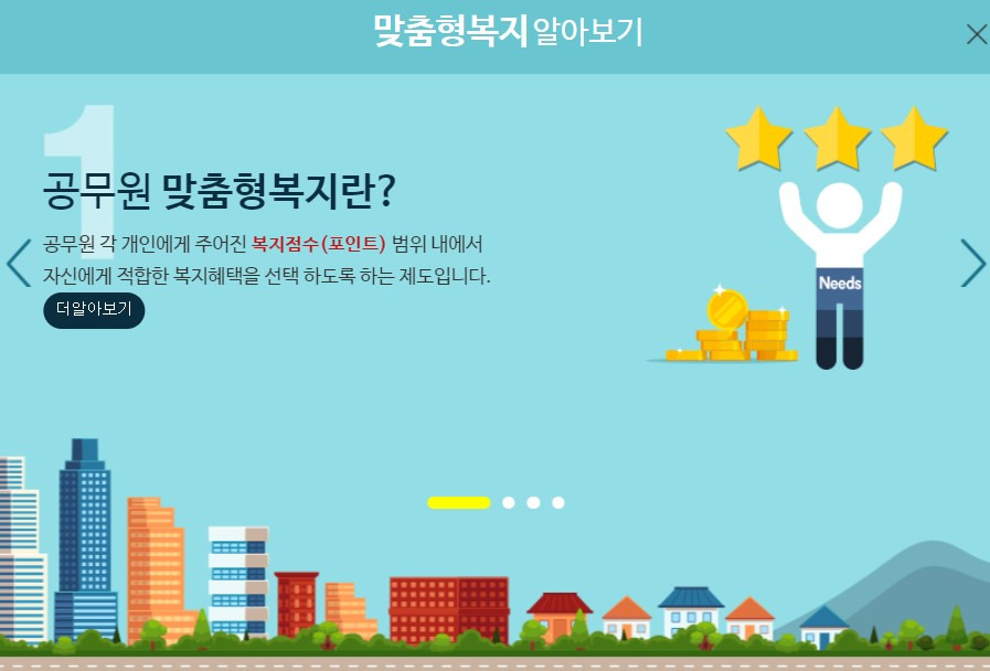 공무원 복지포인트 사용처와 사용방법