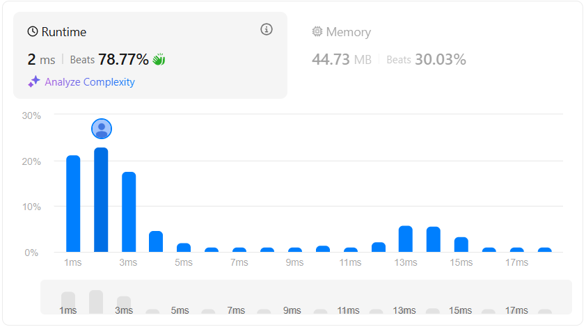 [NeetCode-LeetCode] Valid Sudoku JAVA