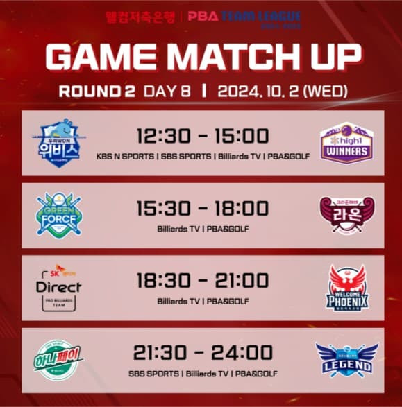 프로당구 PBA 팀리그 순위 오늘 경기 일정 경기력 분석