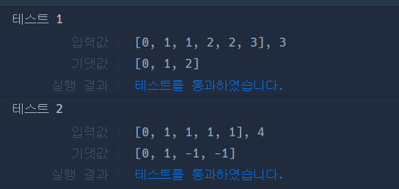 [프로그래머스][PYTHON] Lv. 0 무작위로 K개의 수 뽑기 — yeonnys' 개발일지