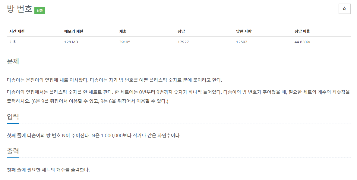 [백준 BOJ] 1475번 방 번호 (C언어)