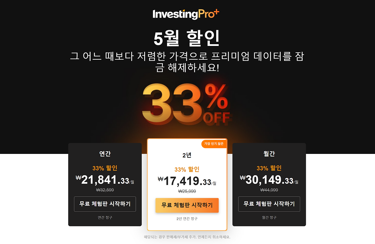 Lawrence 인베스팅 프로 가격과 기능 장단점 총정리