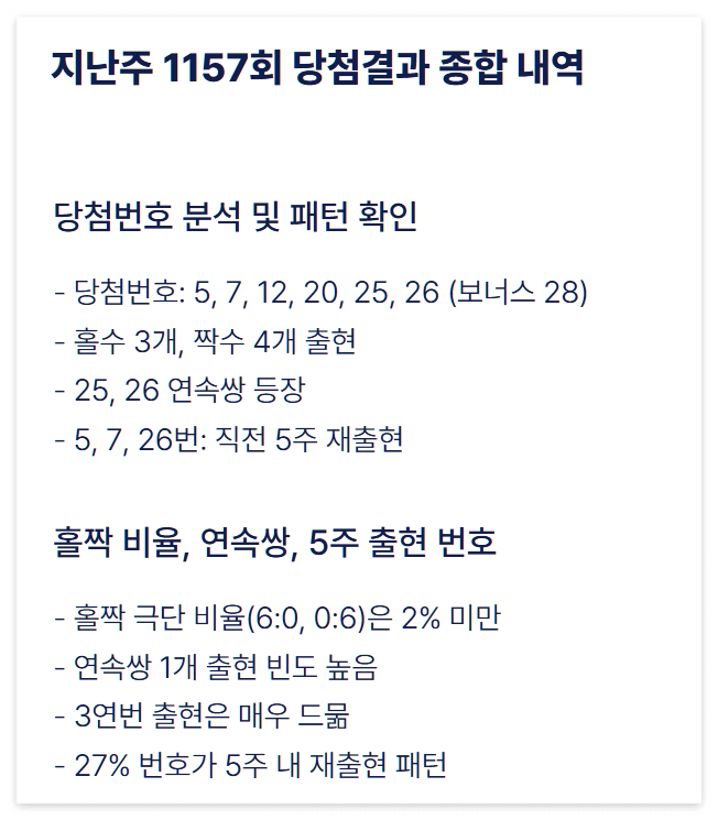 로또 1158회 1등 당첨 예상번호 5주간 출현 미출현 상세 분석표 분석 지난 1157회 당첨결과 종합 내역 및 이번주 로또
