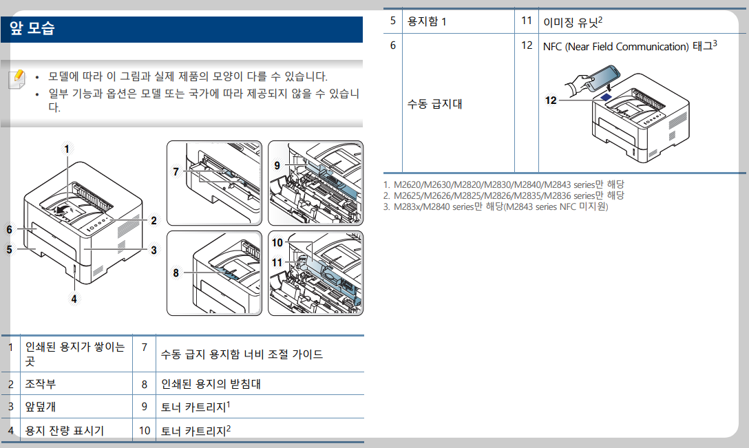 삼성 Sl M2840dw 프린터 드라이버 매뉴얼 다운로드