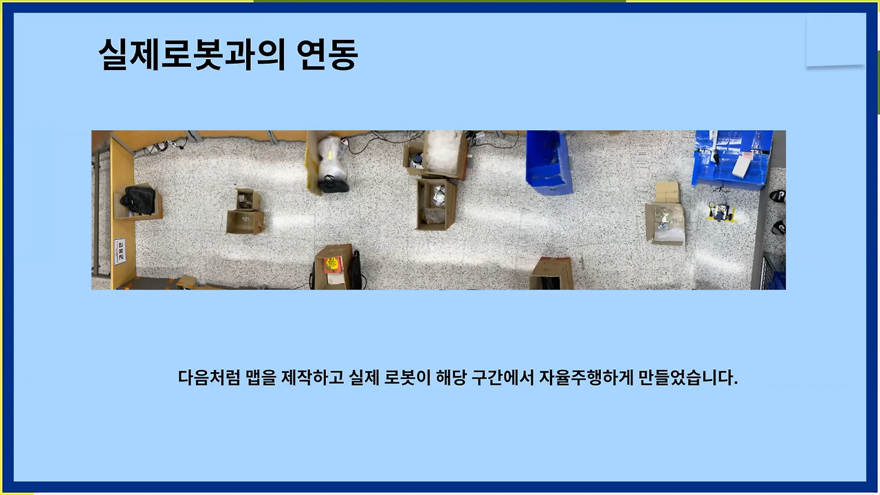 수강생 프로젝트 소개 자율주행 로봇 Sw 개발 차선인식 장애물 회피 Slam Ros2