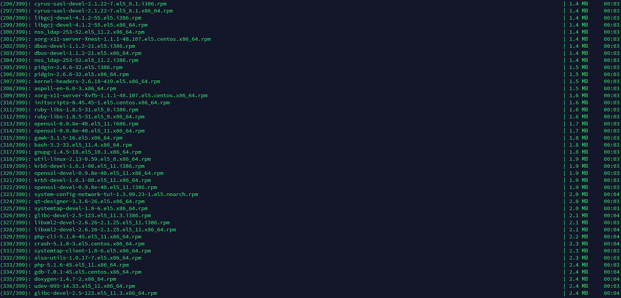 CentOS 5.x yum repository change