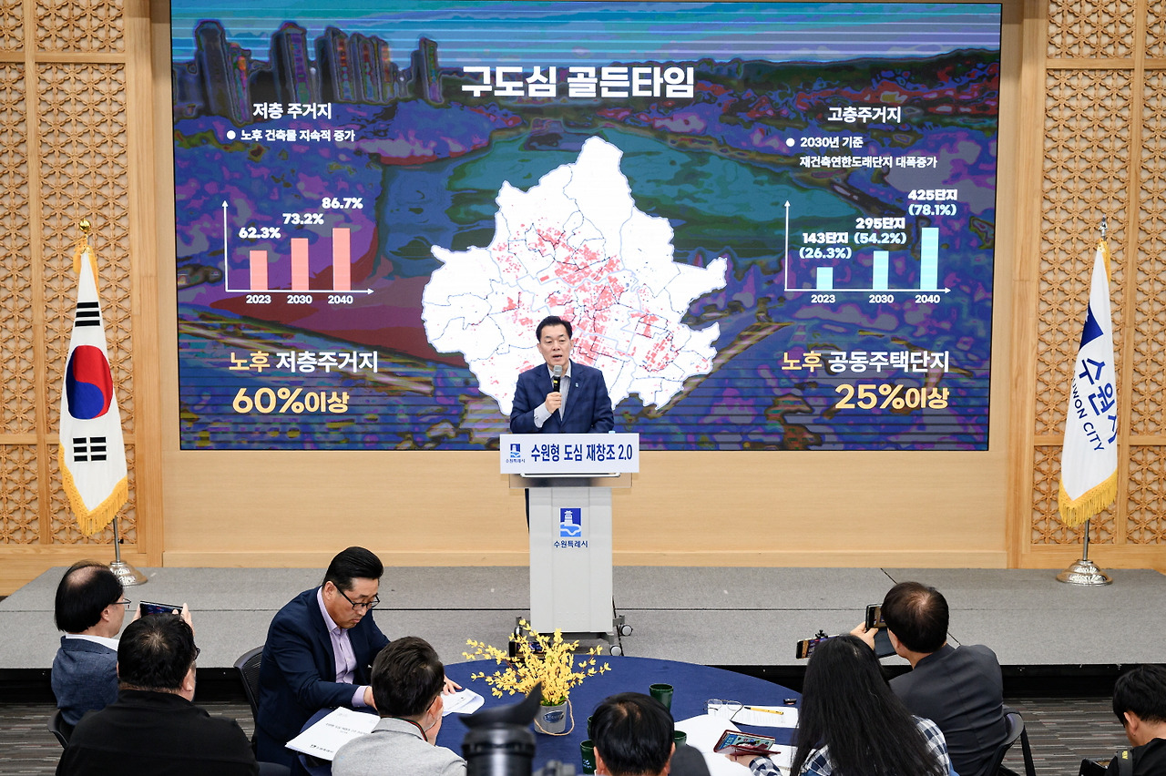 수원시 재개발·재건축주민 중심으로 2030도시정비 기본계획 변경생활권계획 방식 도입 및 용적률 체계 변경