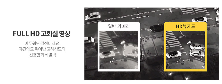 skt 안심보안서비스 CCTV ADT 캡스 출동경비 서비스 알아보기