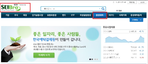 공매도 당하지 않기‥공매도 잔고와 대차 잔고 확인 방법