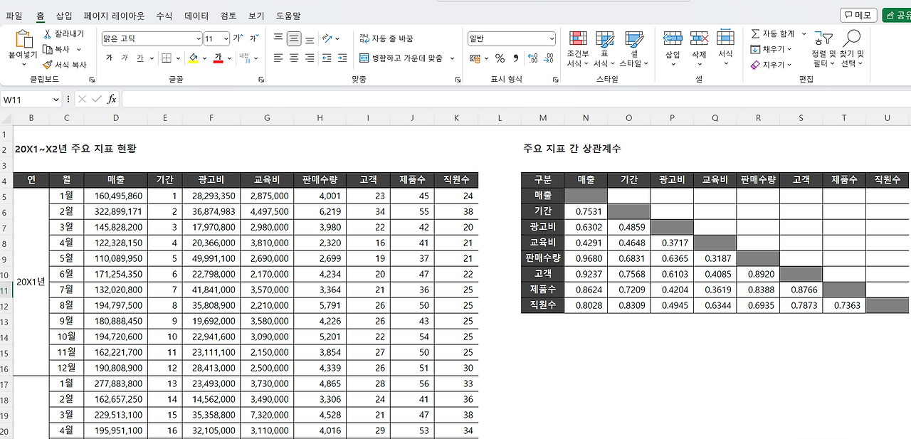 엑셀 상관 분석 상관 계수