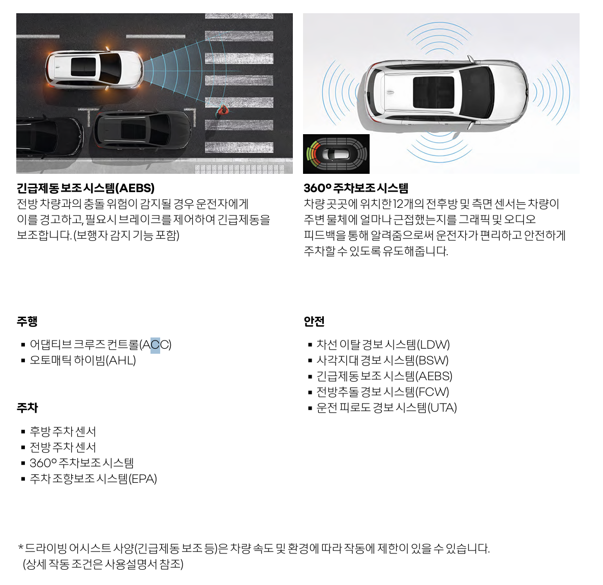 2026 르노 QM6 가격·연비·옵션 총정리! LPG부터 밴 모델까지 완벽 비교