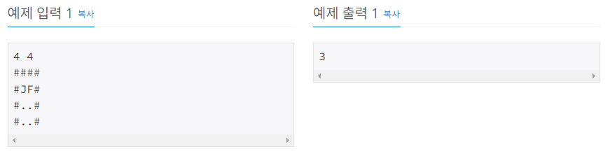 [BOJ/C++] 백준 4179번: 불! — 모징이의 개발 경험치
