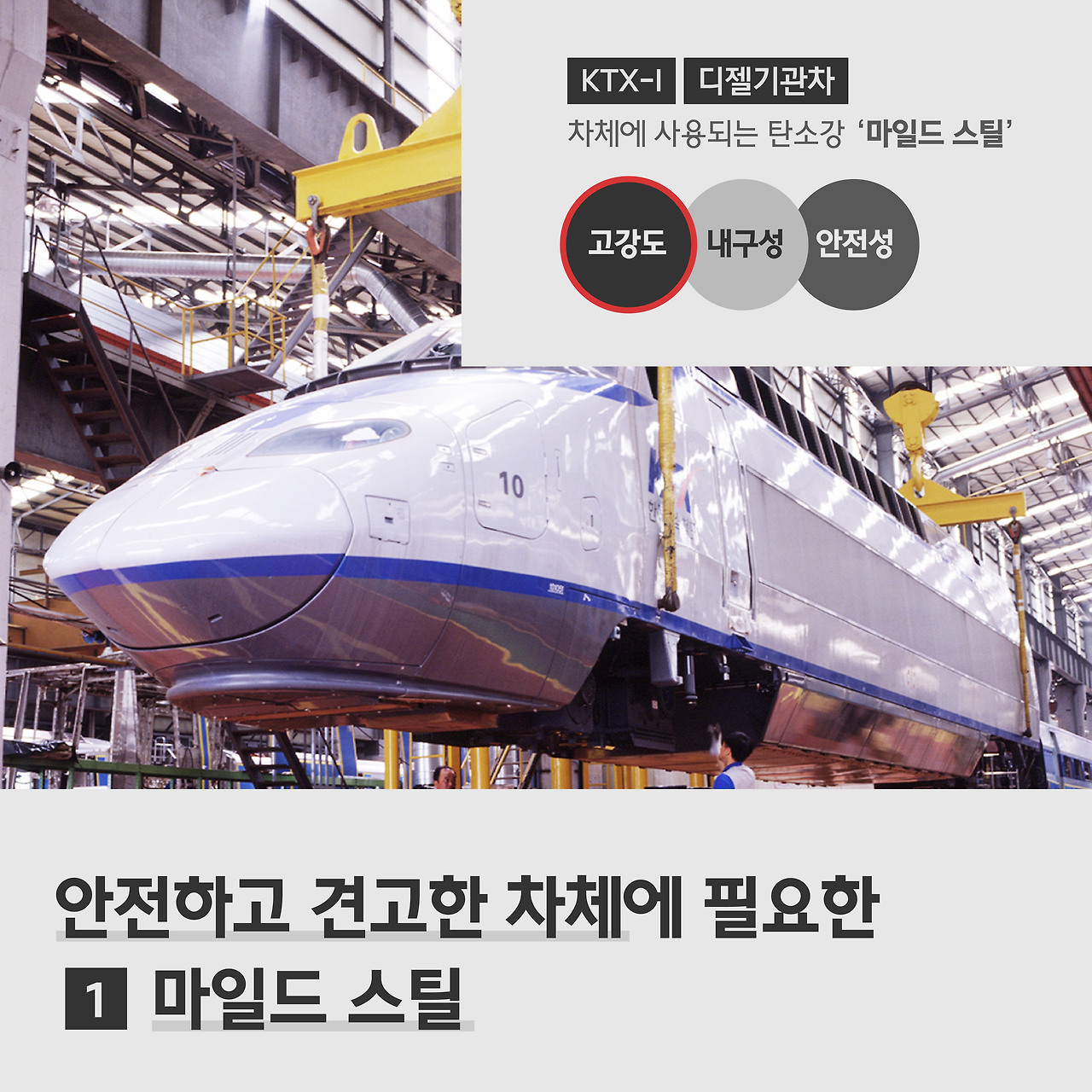 로템b 우리가 타는 열차는 뭘로 만들어졌을까