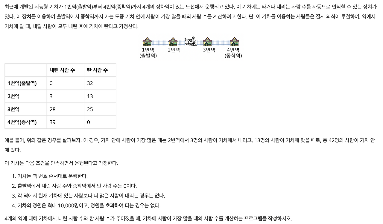 [BaekJoon/Python] 지능형 기차 - A020 :: Coding & Study