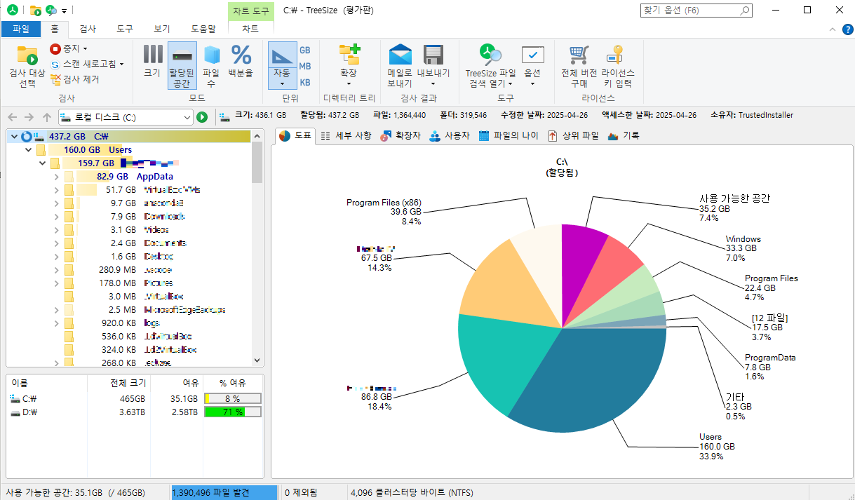 컴퓨터 용량 정리 프로그램 Treesize 사용방법 C드라이브 부족 해결